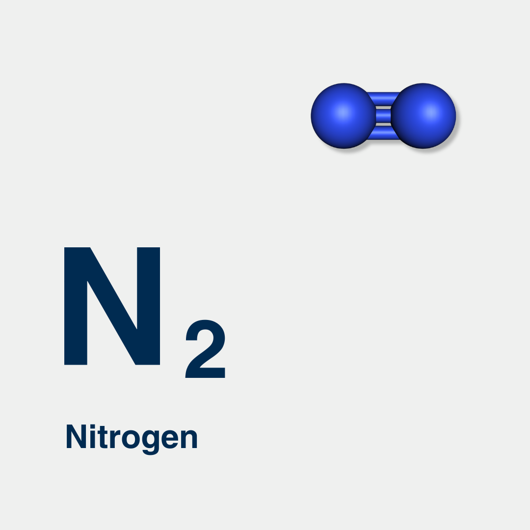 Liquid Nitrogen (LIN) - BNF Industries